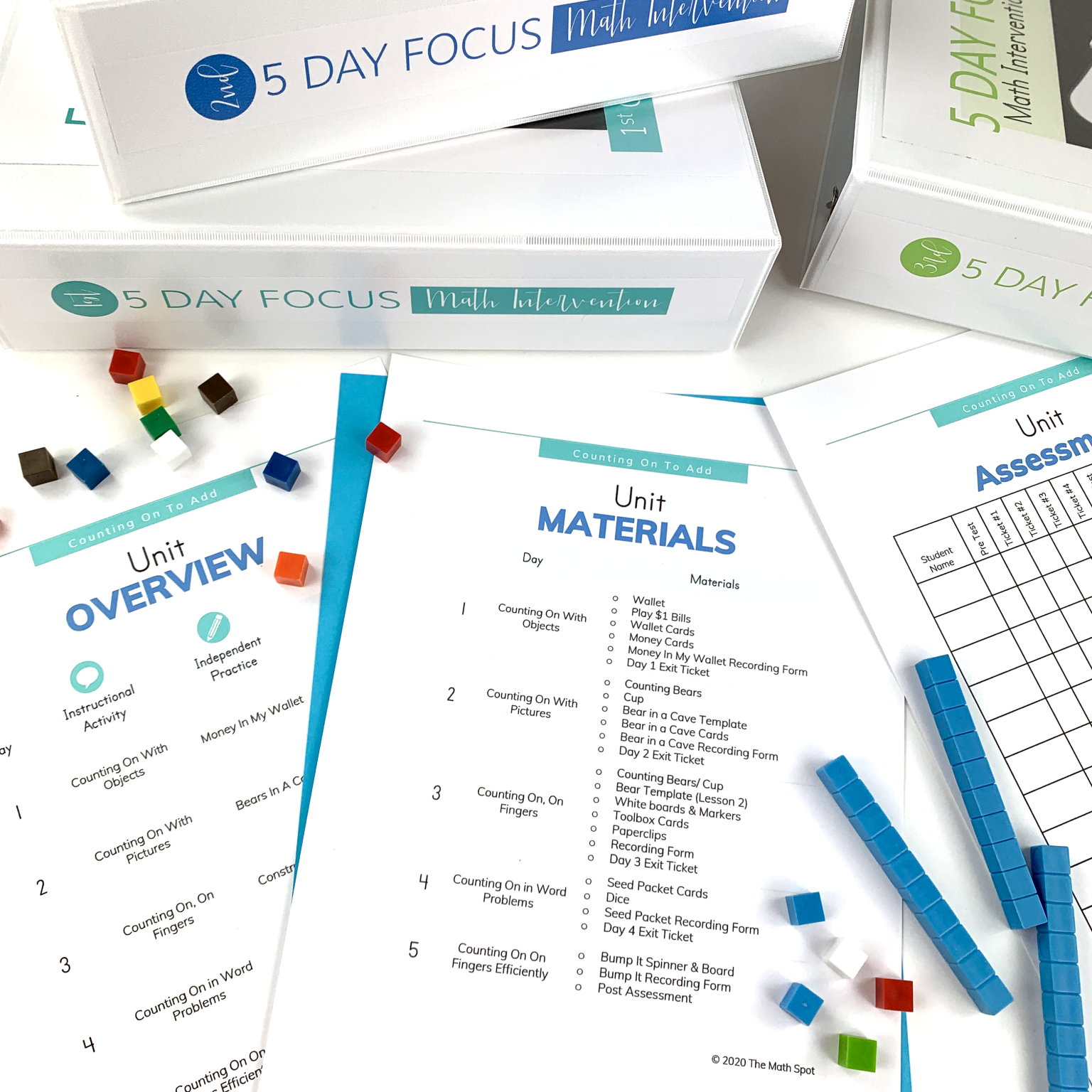 5 Principles of a Strong Math Intervention Strategy - The Math Spot