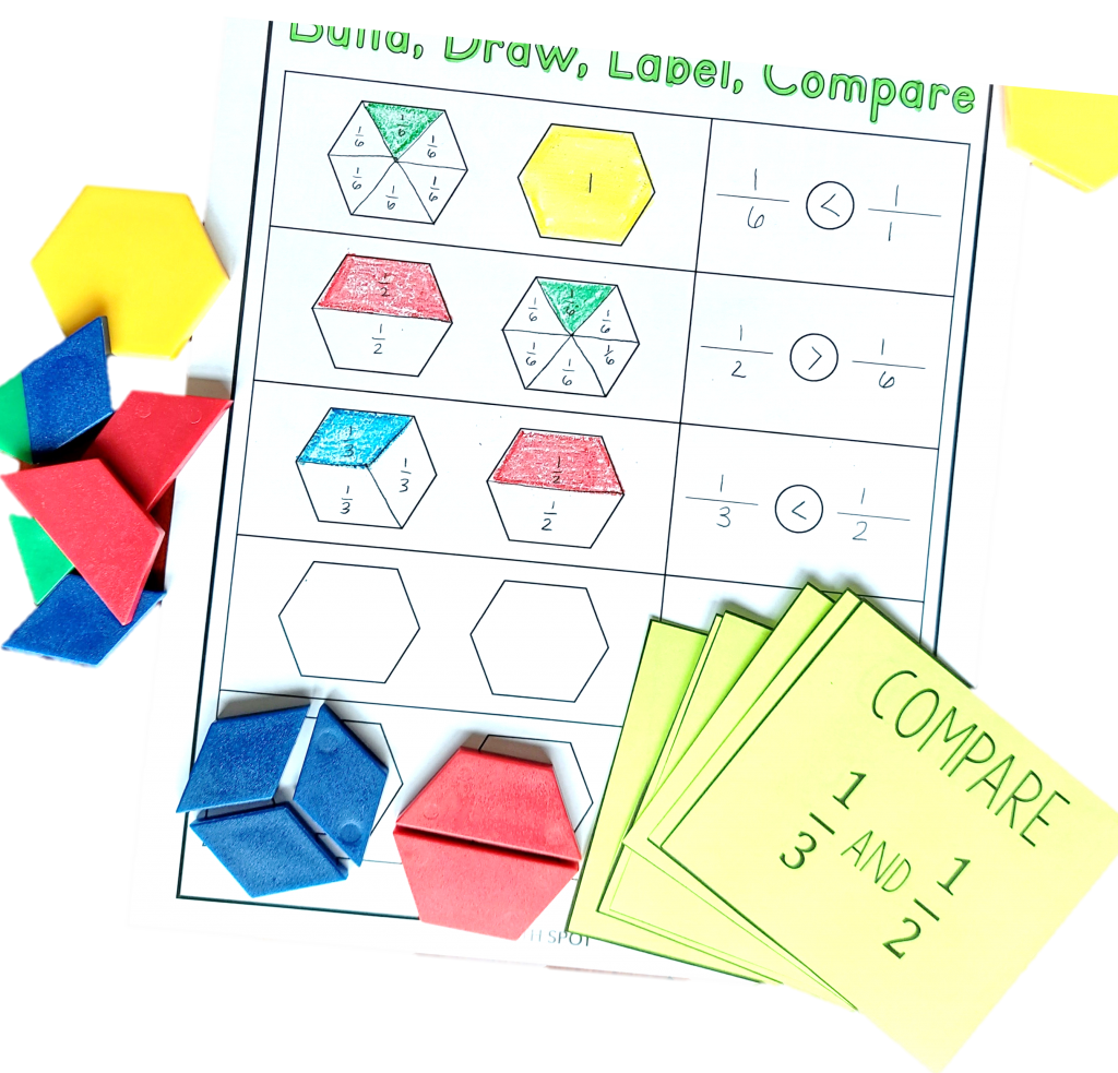 How to Troubleshoot When Comparing Fractions isn't Clicking - The Math Spot
