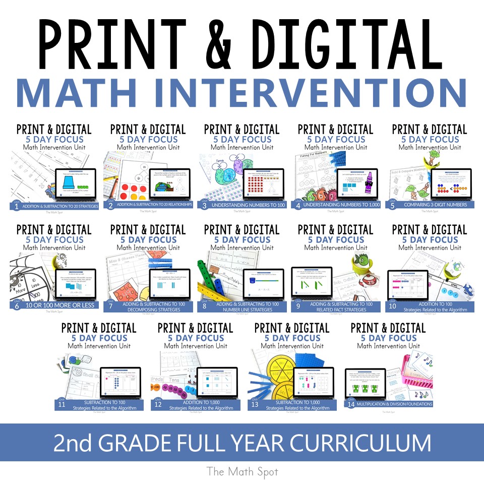Intervention 101 - The Math Spot