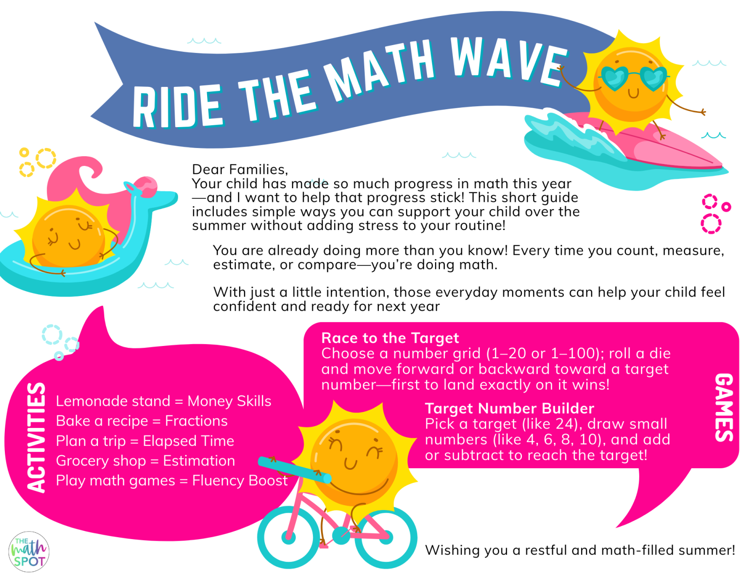3 Ways to Support Math Intervention Students Over the Summer - The Math ...